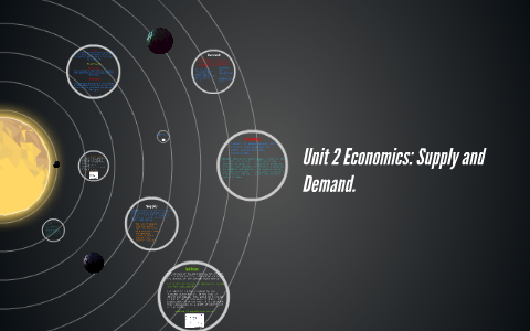 Unit 2 Economics: Supply and Demand. by Pablo Pinck on Prezi