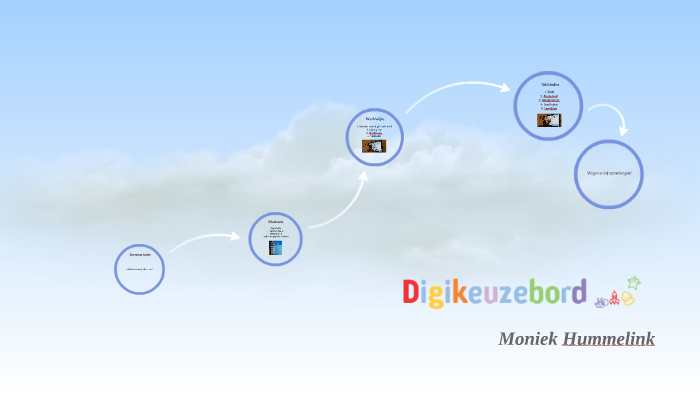 Digikeuzebord by Moniek Hummelink on Prezi