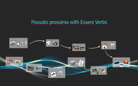 Passato prossimo with essere verbs by Jeremy Chiang