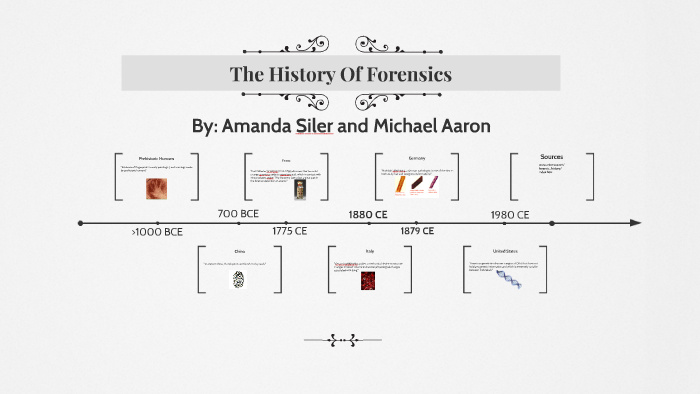 The History Of Forensics by Amanda Siler on Prezi