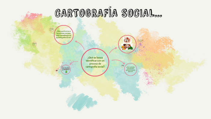 cartografía social by Nanita Maldonado on Prezi
