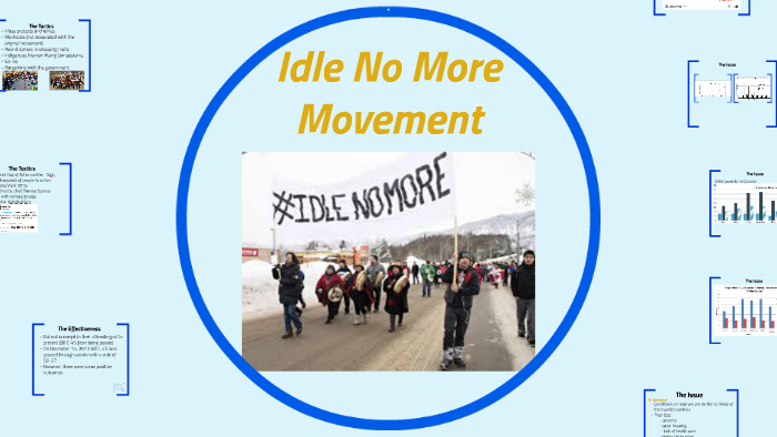 Idle No More Movement by Leenza Thompson on Prezi