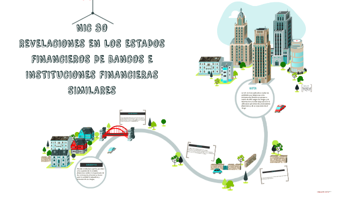NIC 30 by Yulissa Ramos Casas on Prezi