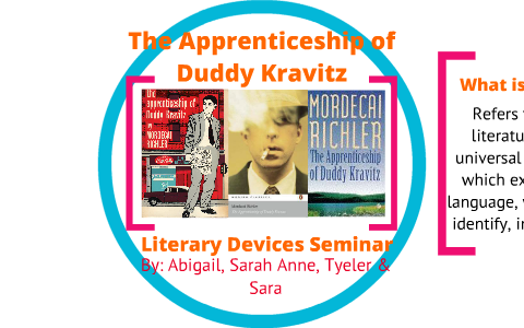 Literary Devices in The Apprenticeship of Duddy Kravitz by Abigail ...