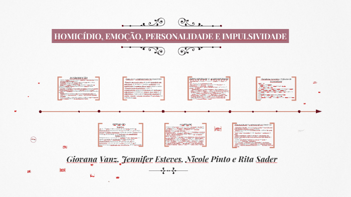 HOMICÍDIO, EMOÇÃO, PERSONALIDADE E IMPULSIVIDADE by Jennifer Esteves on ...