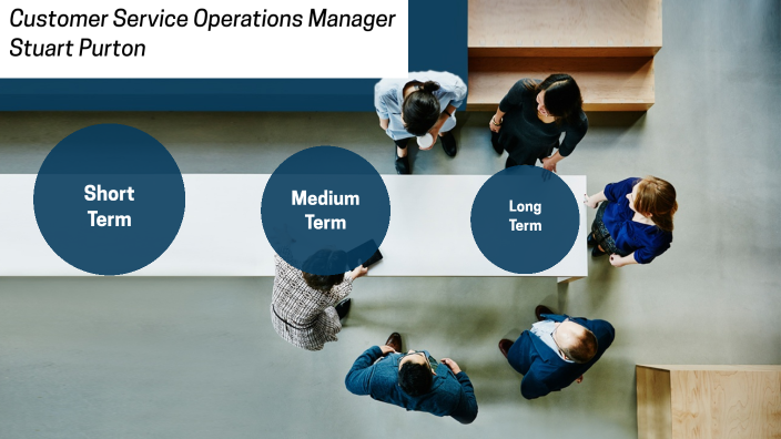 IPS Team Leader by Stuart Purton on Prezi