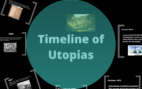 Timeline of Utopia by Chris Jackman on Prezi