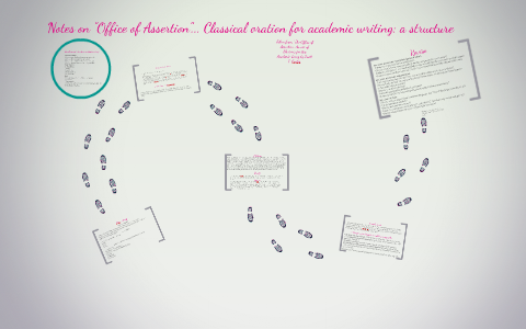 Classical Oration as an Essay structure by cindy clendenen on Prezi