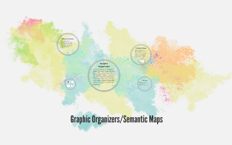 Graphic Organizers/Semantic Maps by Staci Brandnder on Prezi
