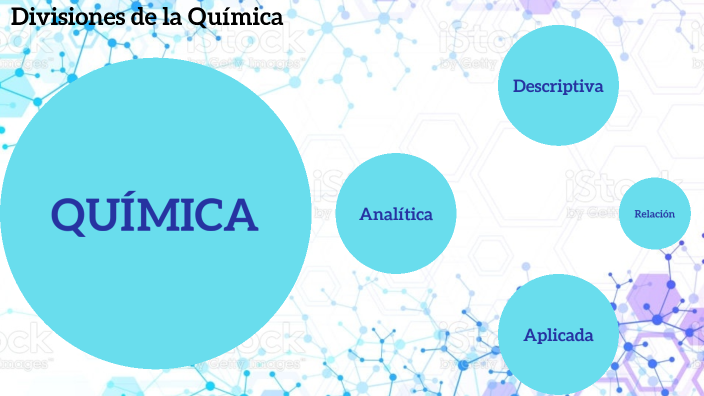 divicion de la química by Juan Jose Ortiz Rdz on Prezi