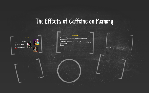 The Effects of Caffeine on Memory by Sheralin See on Prezi
