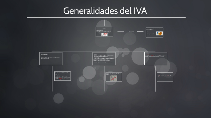 Generalidades del IVA by MIGUEL GONZALEZ on Prezi
