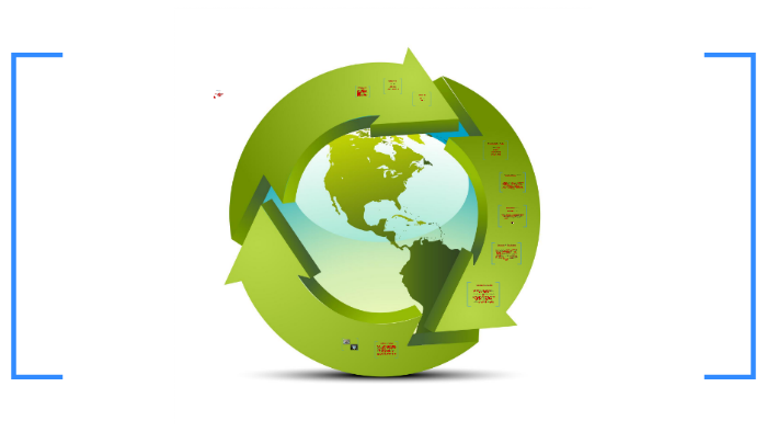 Trabalho by Ridon Dantas on Prezi