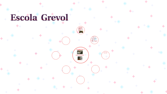 Escola Grevol by Alba Lopez on Prezi