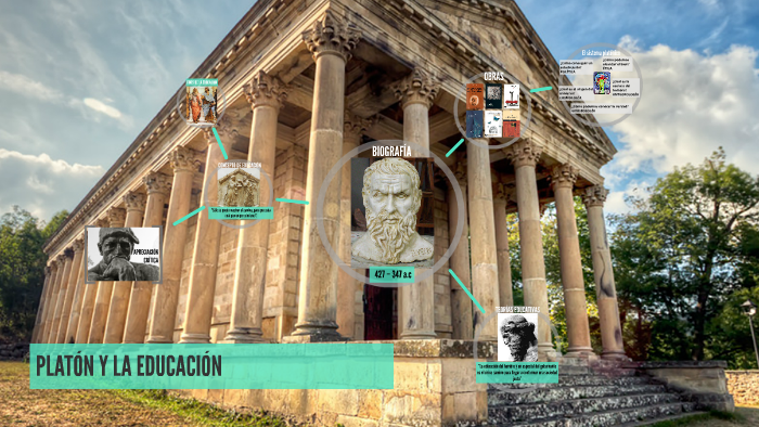 Platón, la educación y su legado by Gianfranco Yovera Infanzon on Prezi