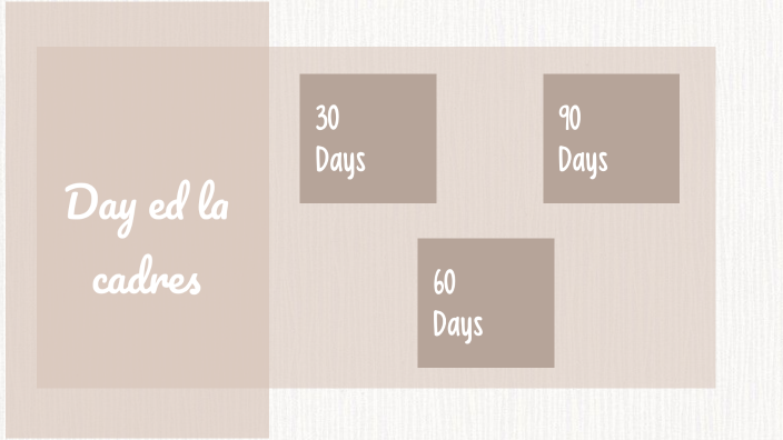 madre by Judith Garay on Prezi