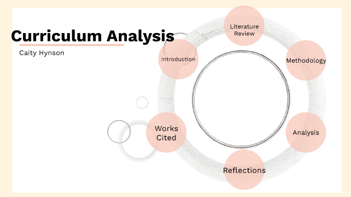 Curriculum Analysis by Caity Hynson on Prezi