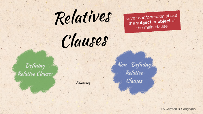 Relative Clauses by German Carignano on Prezi
