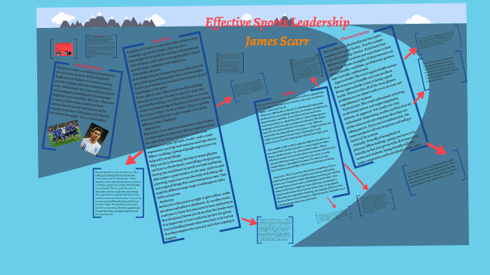 Effective Sports Leadership by James Scarr on Prezi
