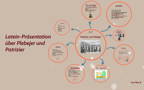 Patrizier und Plebejer by Max Buchholtz on Prezi