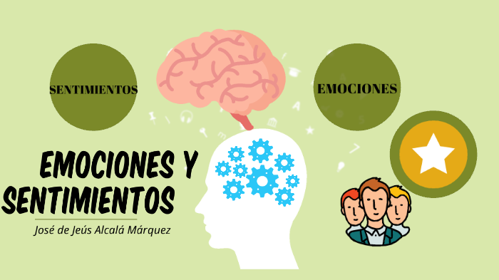 Sentimientos y Emociones by Jose De Jesus Alcala Marquez on Prezi