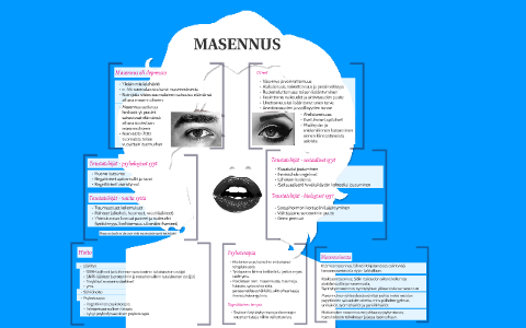 MASENNUS by Hanna Aaltonen on Prezi