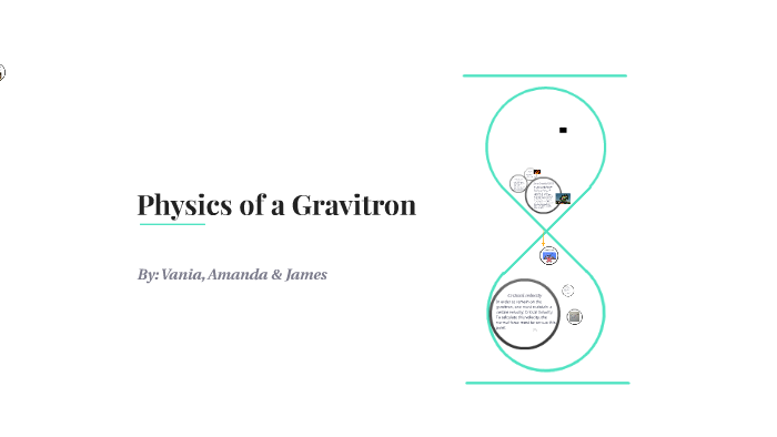 Physics of a Gravitron by James Abdul on Prezi