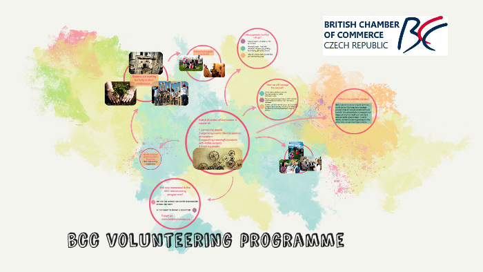 bcc volunteering programme by Pavel Fara on Prezi