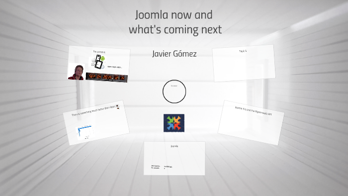 Joomla! de volta para o futuro IV by Javier Gómez on Prezi