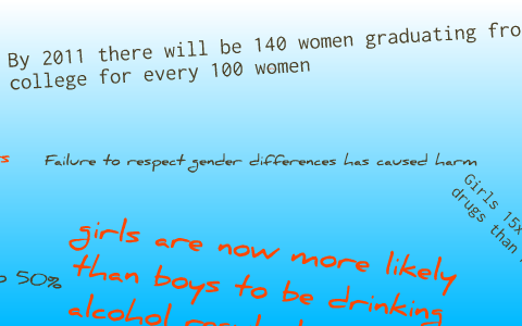 Failure to respect gender differences by Mary Jo Benish on Prezi