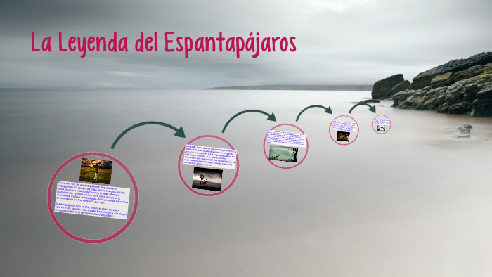 La Leyenda del Espantapajaros by yelitza aza on Prezi