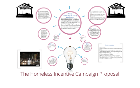 The Homeless Incentive Campaign Proposal by Hasco Ltd on Prezi