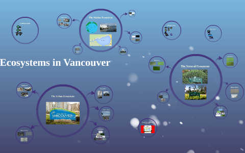 ecosystems in vancouver by Emily Zhang on Prezi