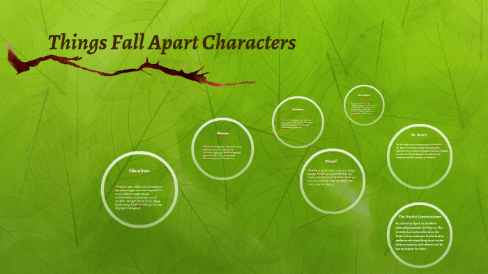 Things Fall Apart Characters by Craig Clark on Prezi
