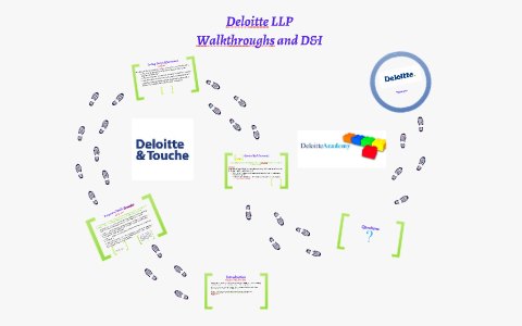 Deloitte by Michael Daniel on Prezi