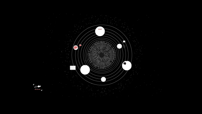 MARILE RELIGII- IUDAISMUl by caliman bianca on Prezi