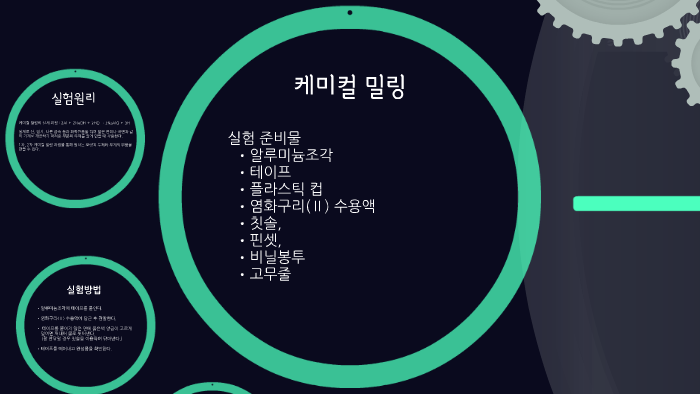 케미컬 밀링 by Alex Han on Prezi