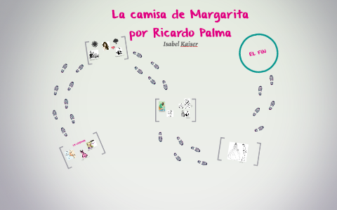 La camisa de Margarita by Abigail Kaiser on Prezi