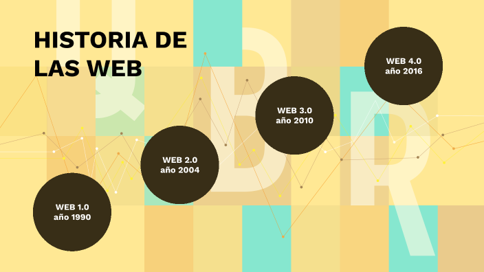 Linea del tiempo de las web by paula barrera on Prezi