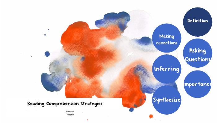 Reading Comprehension Strategies (Estrategias de Comprensión Lectora ...