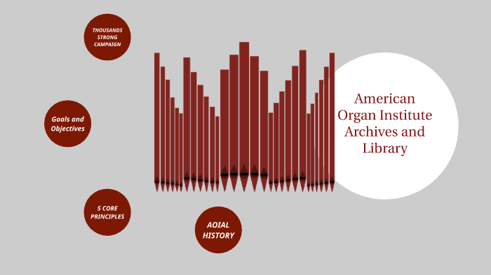 AOIAL-ATOS Board Meeting by Bailey Hoffner on Prezi