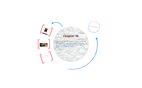 Using Fear in Advertisements by Lauren Rogers on Prezi