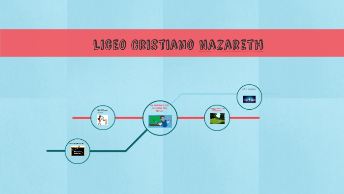 Liceo Cristiano Nazareth by billy carpio on Prezi