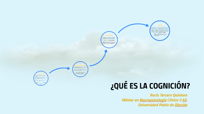 ¿QUÉ ES LA COGNICIÓN? by Rocio Tercero Quintero on Prezi