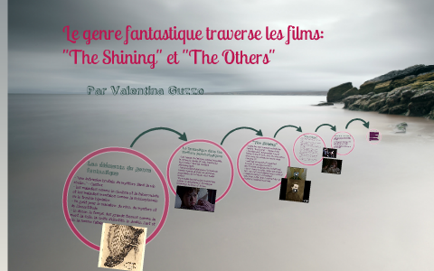 Genre fantastique PPT by Valentina Guzzo on Prezi