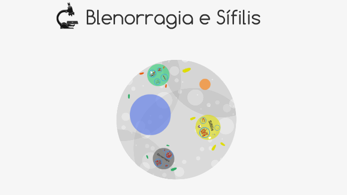 Blenorragia e Sífilis by Marina Varjabedian on Prezi