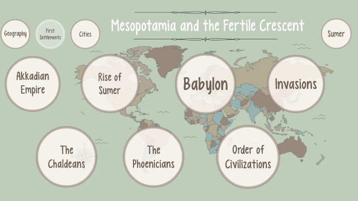 The Fertile Crescent and Mesopotamia by Megan Sparks on Prezi