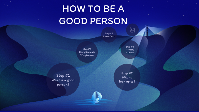 Process Speech by Adrianna Merrill on Prezi