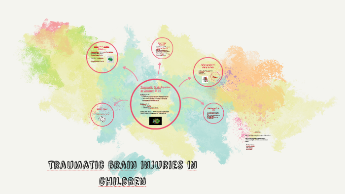 Traumatic brain injuries in children by Sarah Galus on Prezi