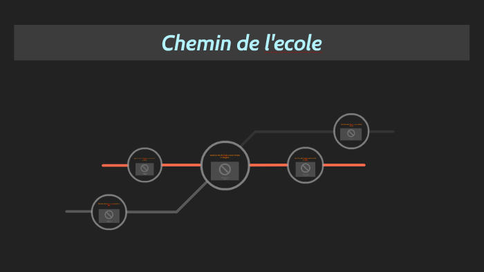 Quand je vais a l'ecole by * Wiktoria * Lena on Prezi